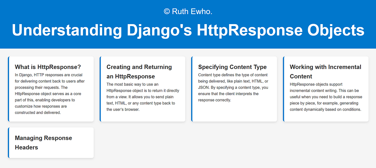 Understanding Django’s HttpResponse Objects: A Deep Dive | by Ewho Ruth | Towards Dev