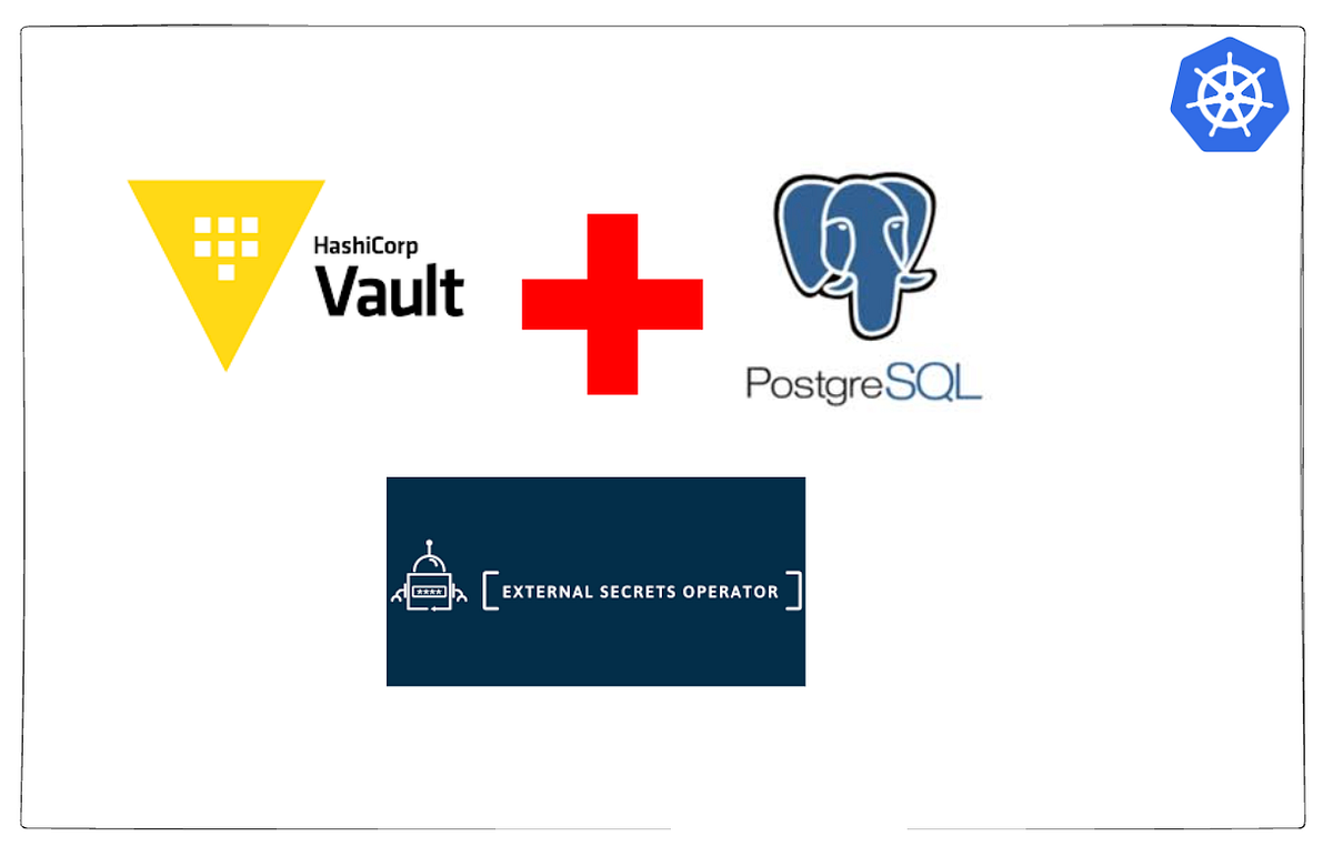 Kubernetes — Centralized Secret Management using Hashicorp-Vault ...