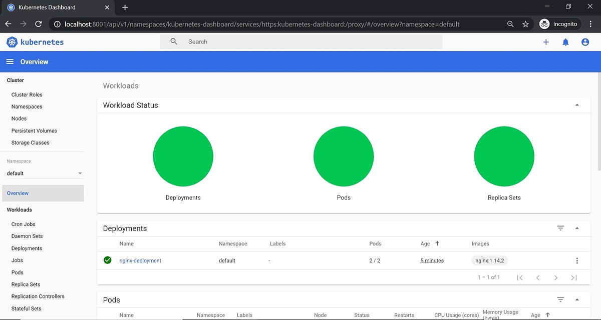 Enabling Kubernetes Dashboard On Docker Desktop In 2 Min By Lalit Gupta Medium 6604