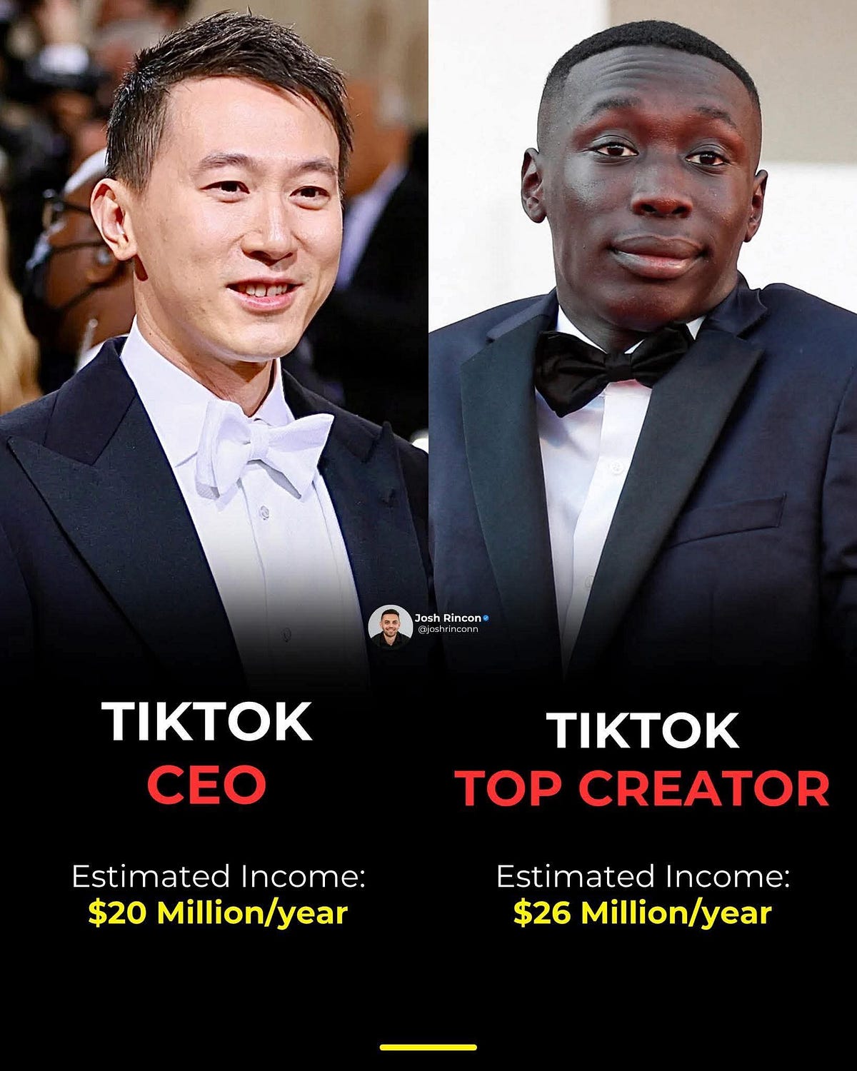 How a Tik Tok Creator Earned More Than the CEO | by The Human Prompt ...