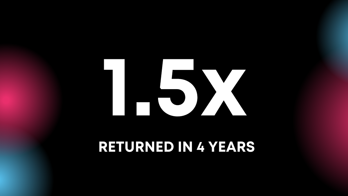 Play Ventures announces Fund I Performance: 1.5x returned in less than ...