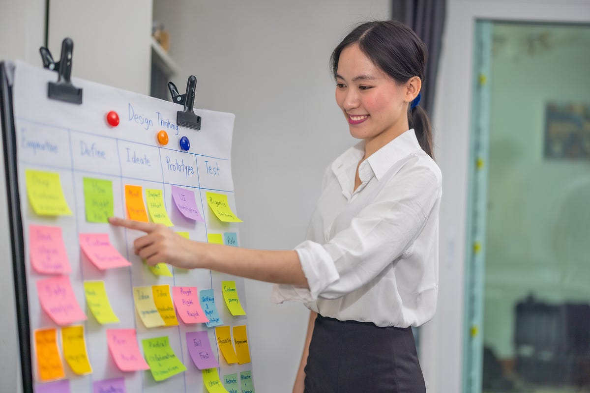 kanban app. The Kanban app greatly facilitates the… | by tulika ...