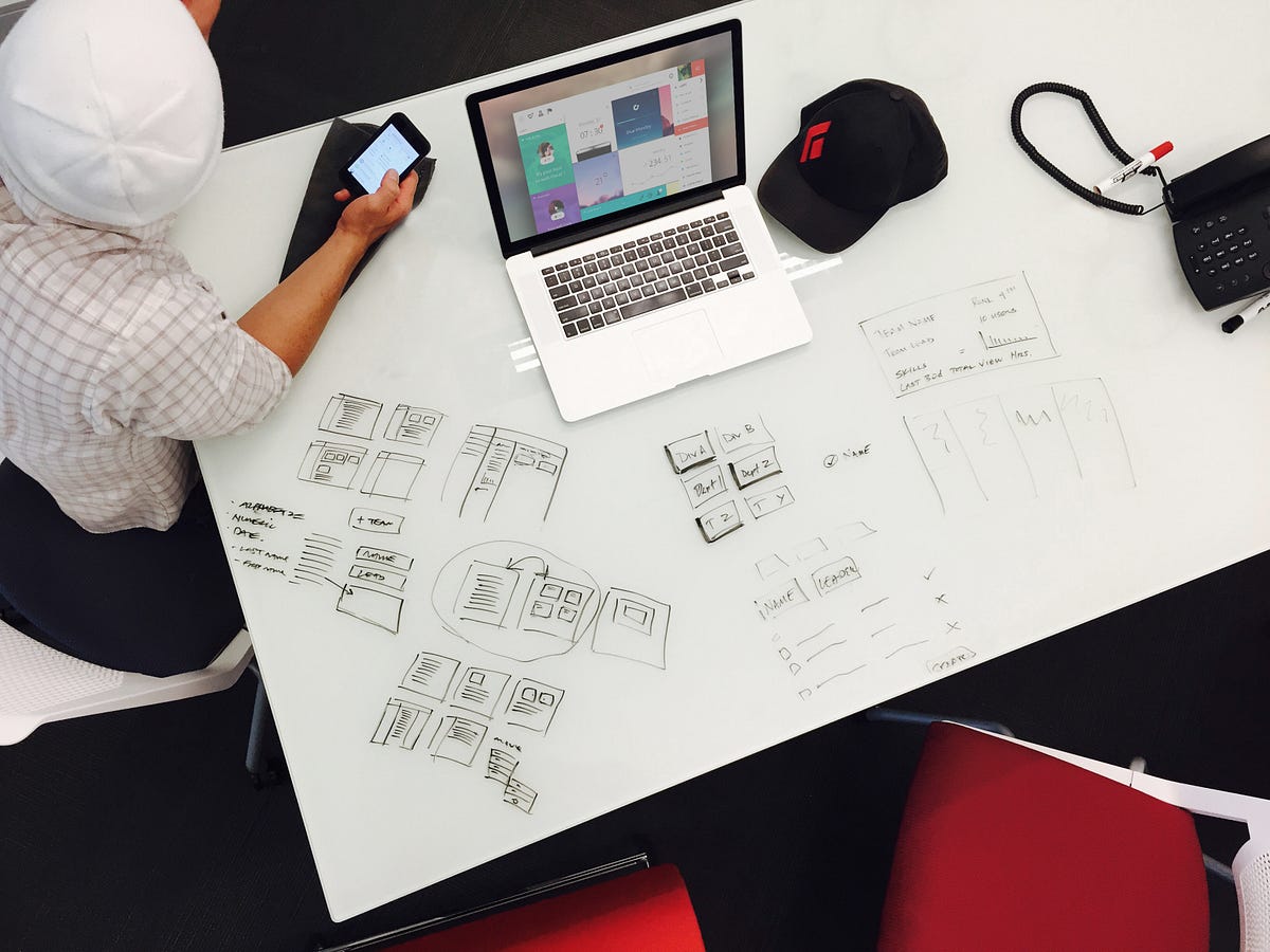 Case Study: Design Testing and Validation | by C. Kyle Jacobsen | Medium