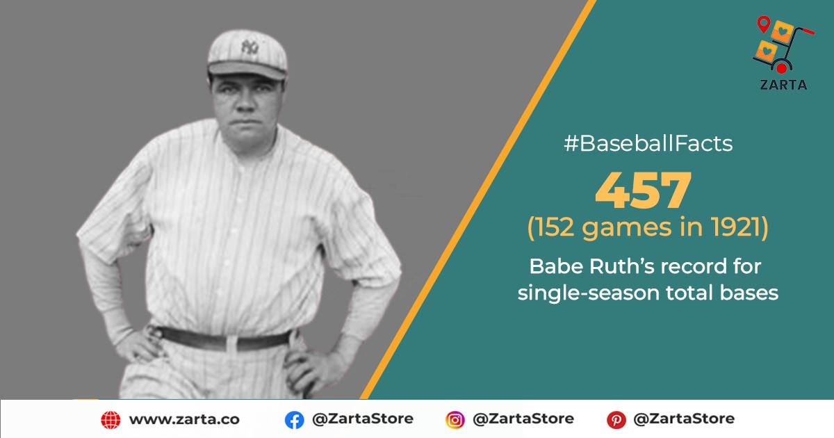 Step Up to the Plate: Unveiling Fascinating Baseball Trivia! - Zarta.co ...