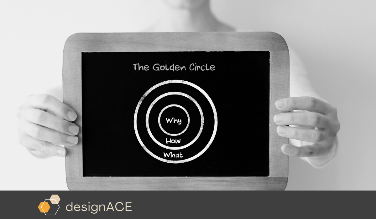 How Simon Sinek’s Golden Circle Can Help You Craft a Compelling Product ...