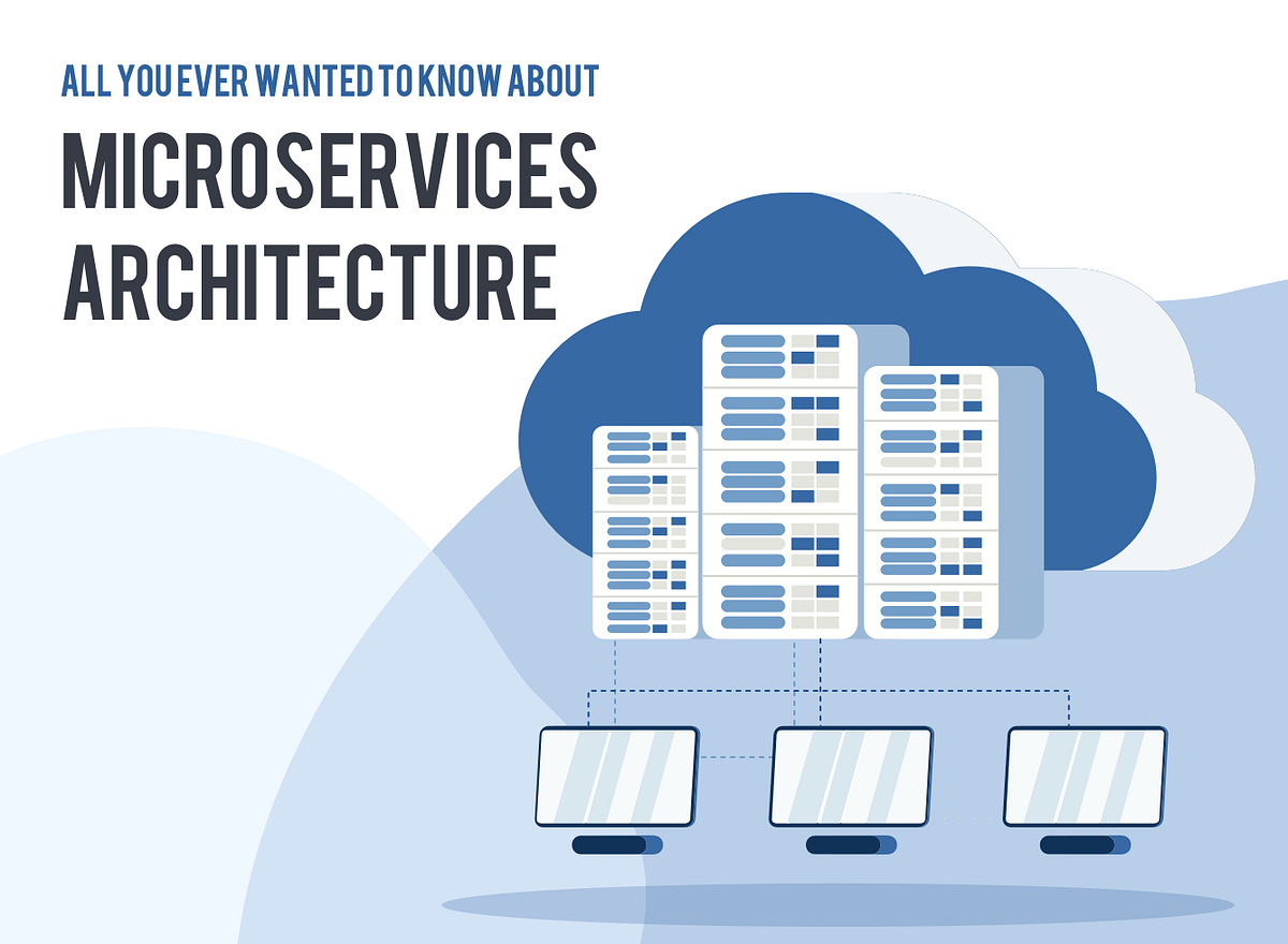 Microservices and Software Development: The Art of Breaking Down Large ...