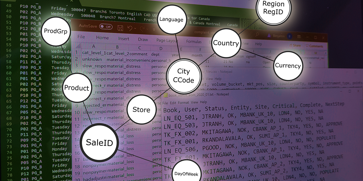 Automatically inferring relational structure from files | by Benjamin Peterson | TDS Archive ...
