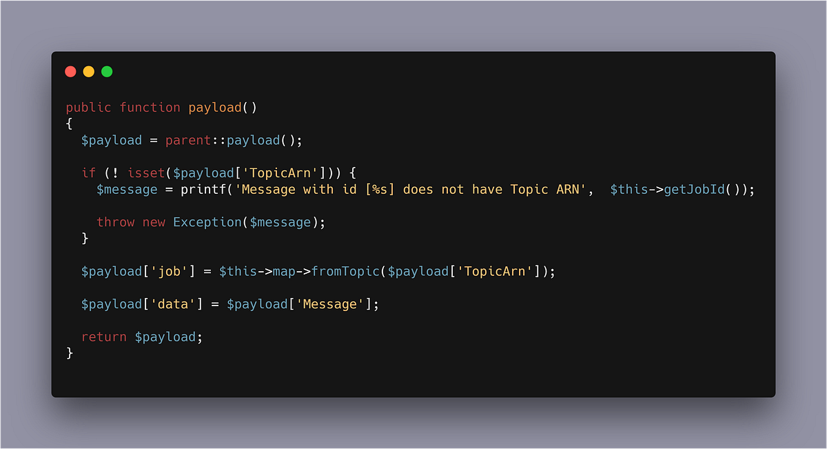 Pub/Sub with AWS SNS, SQS and Laravel | by Marco Aurélio Deleu ...