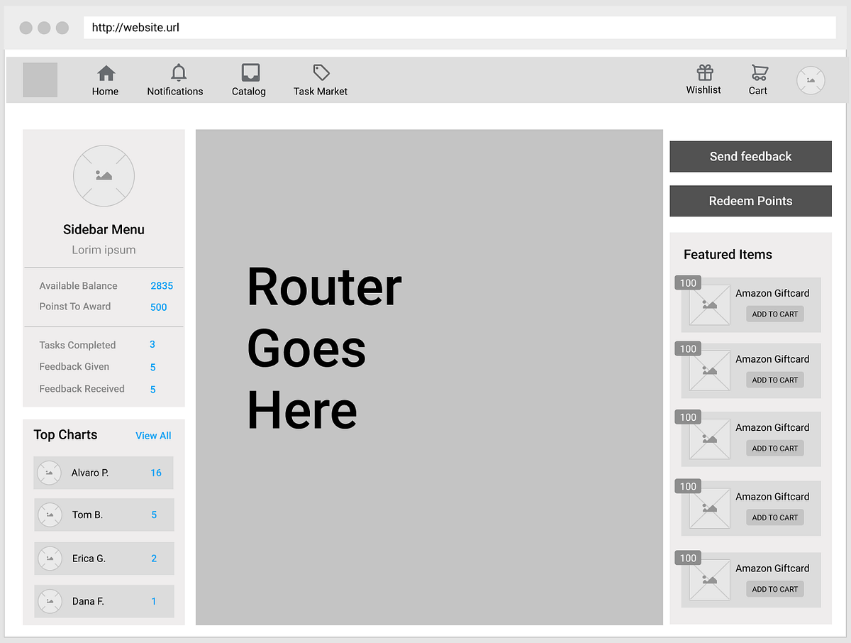 Architecture For Single Page Apps Made Easy | by Alex Farmer | Medium