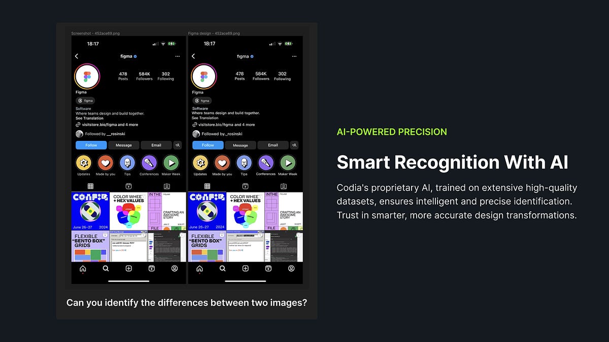 one of the Codia AI Design technologies: image segmentation model | by ...