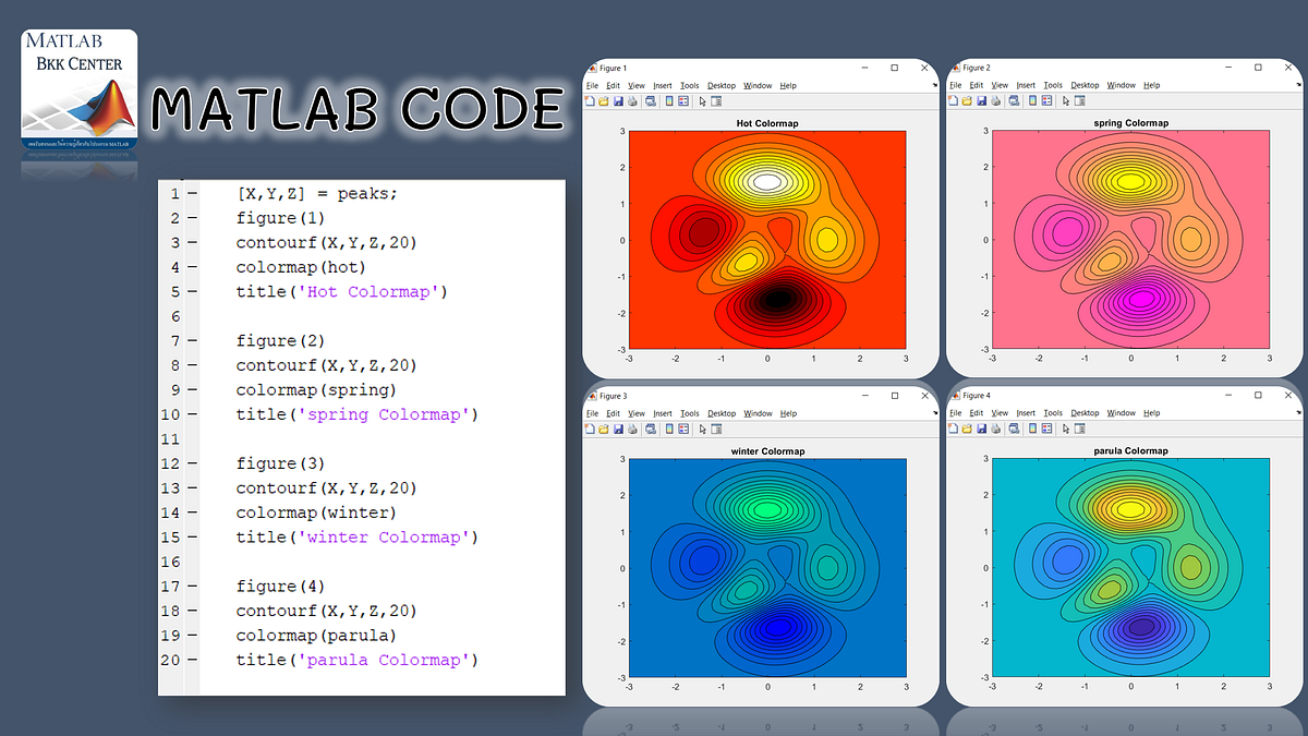 วันนี้เอาเทคนิค Colormap มาฝาก ลองตัวอย่าง Code กันได้เลย - MATLAB BKK - Medium
