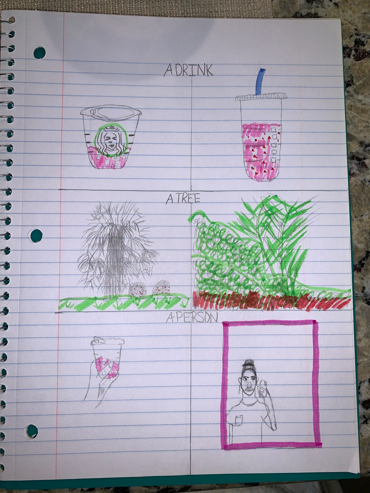 Week 3 — Art Activity — Drawing. I have fun drawing sometimes. I think ...