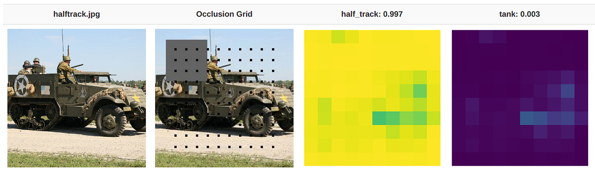 Picasso: A free open-source visualizer for Convolutional Neural Networks | by Ryan Henderson ...