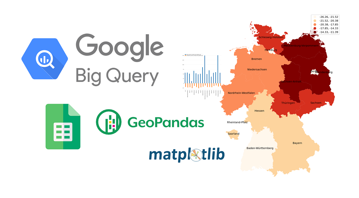Data Analysis with Google Cloud BigQuery | by Joe T. Santhanavanich ...