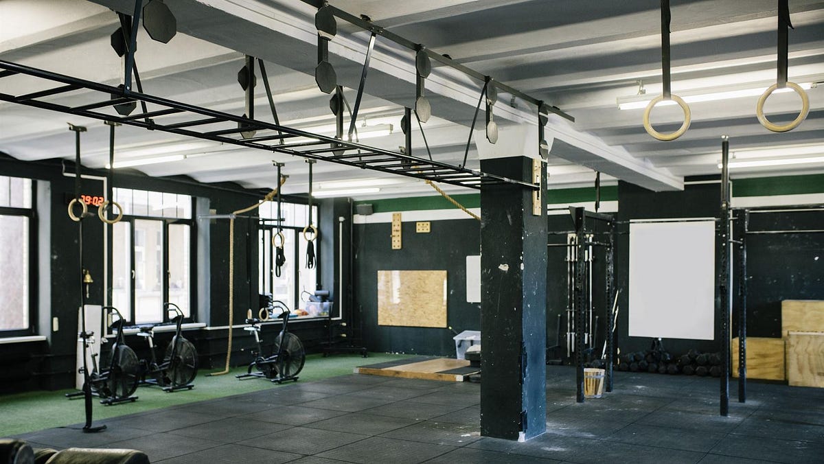 Why install modern Access Control Systems in Gyms | Medium