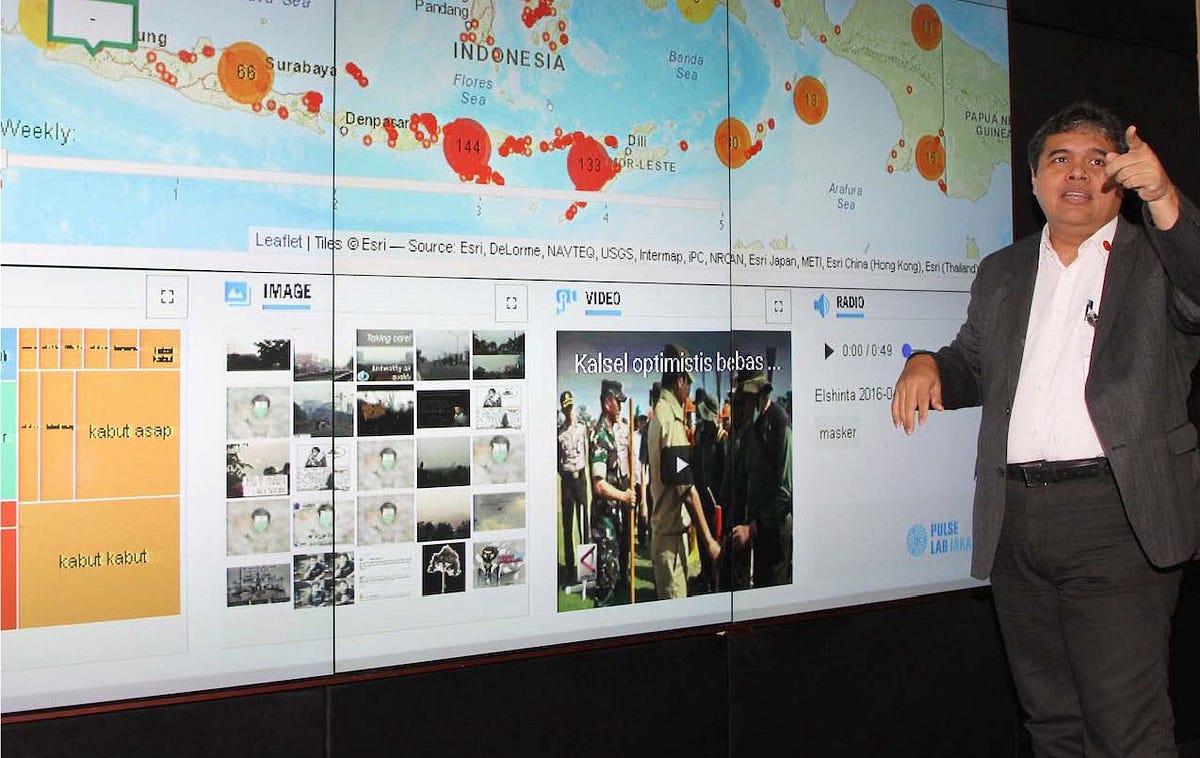 Charting change: what we’ve learned from tracking our data tools and ...