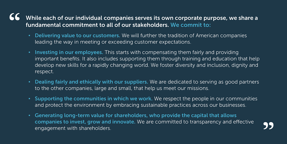 Five Years On: Corporate Purpose and Profit | by Business Roundtable ...