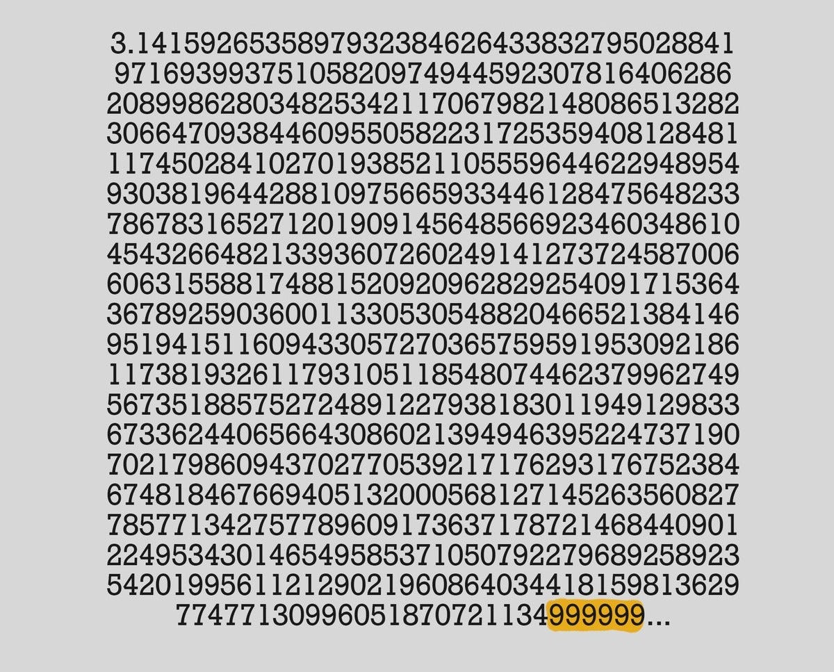 Nature Of Repeating Patterns I Once Learned 380 Digits Of π As A… By Shirjak Thokar Medium