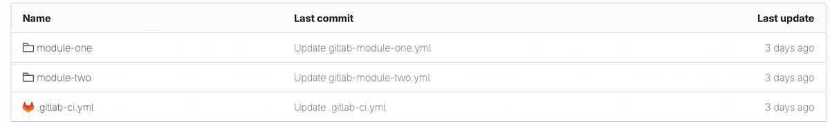 Controlling GitLab Parent-Child Pipeline Execution | by Vinayak Pandey | DevOps.dev