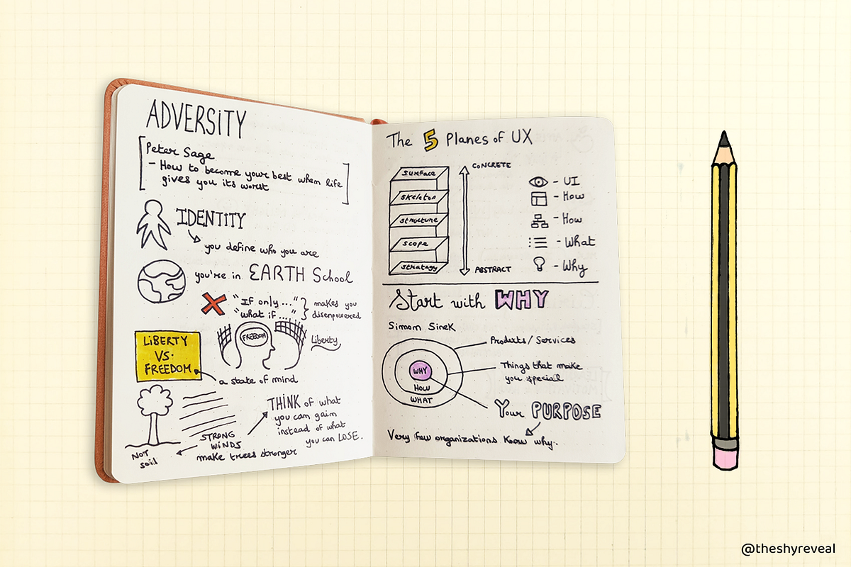 How I Use Sketchnotes to Learn Better | by Emilie | Medium