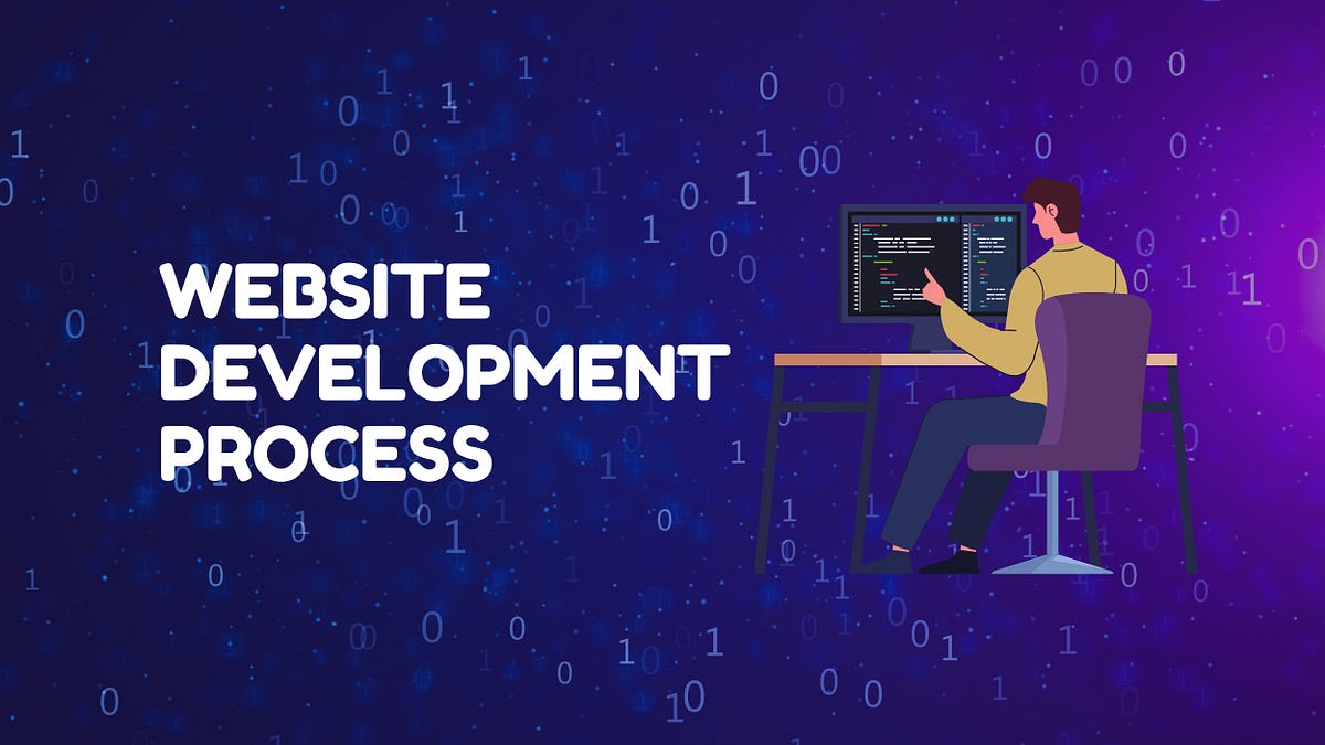 Website Development Process: A Step-by-Step Guide | by SourceBit | Medium