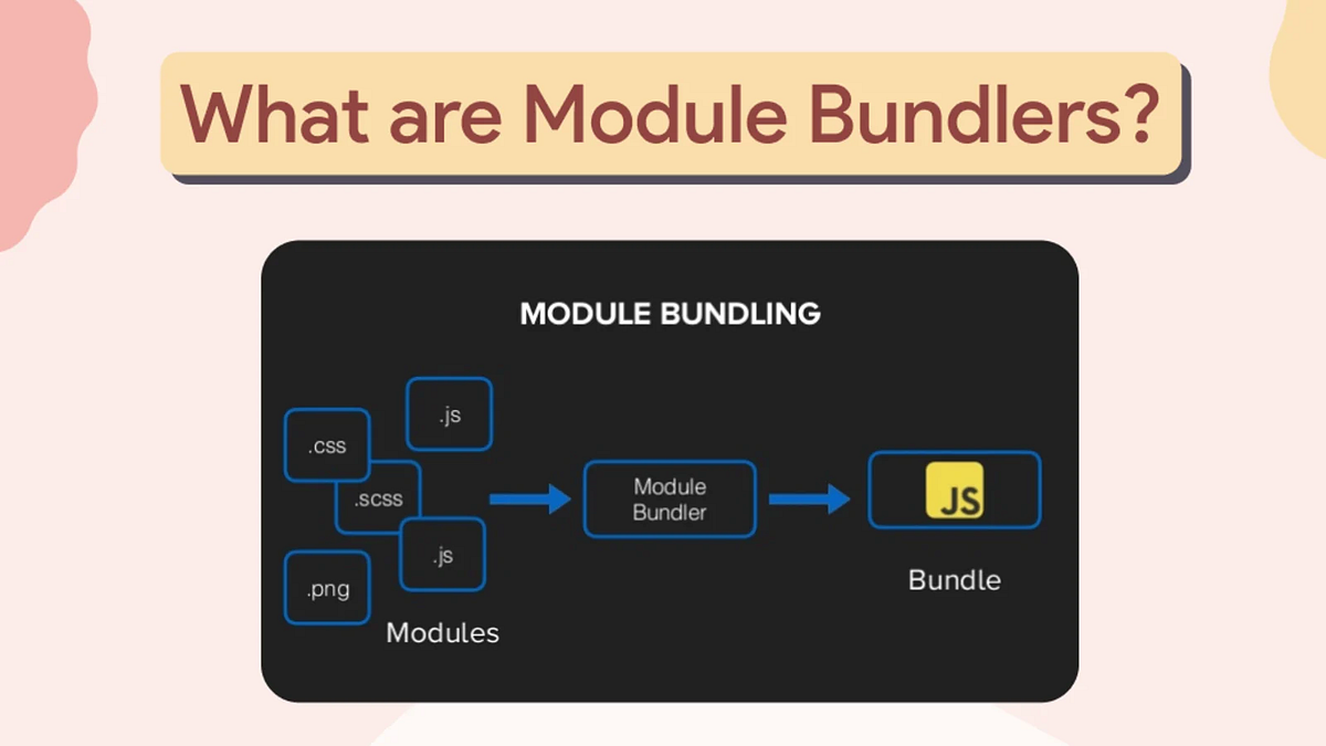Module Bundlers for Beginners: What Are They and How Do They Work? | by ...