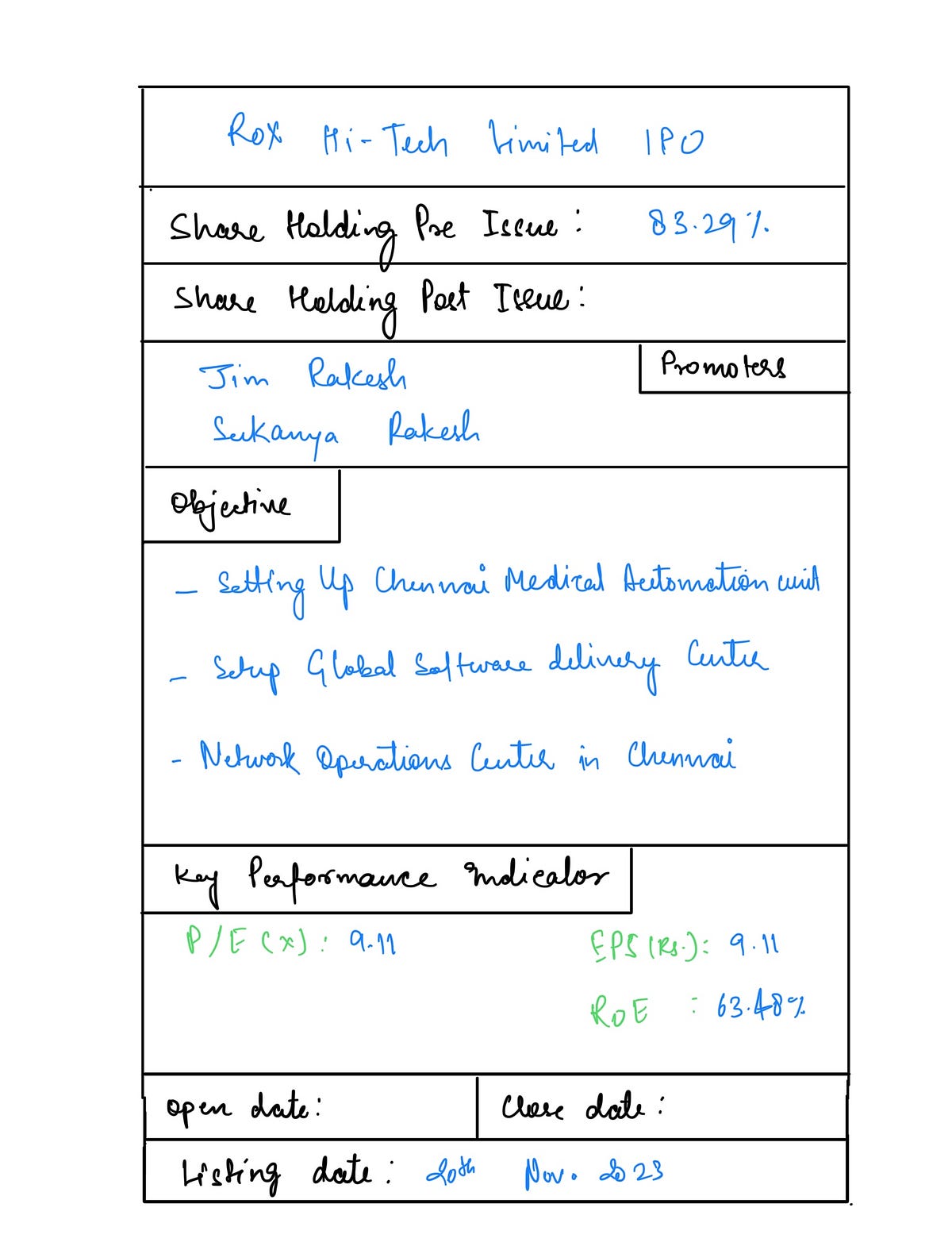SME IPO Review: ROX Hi-Tech Limited | by Umrao Abhish | Medium