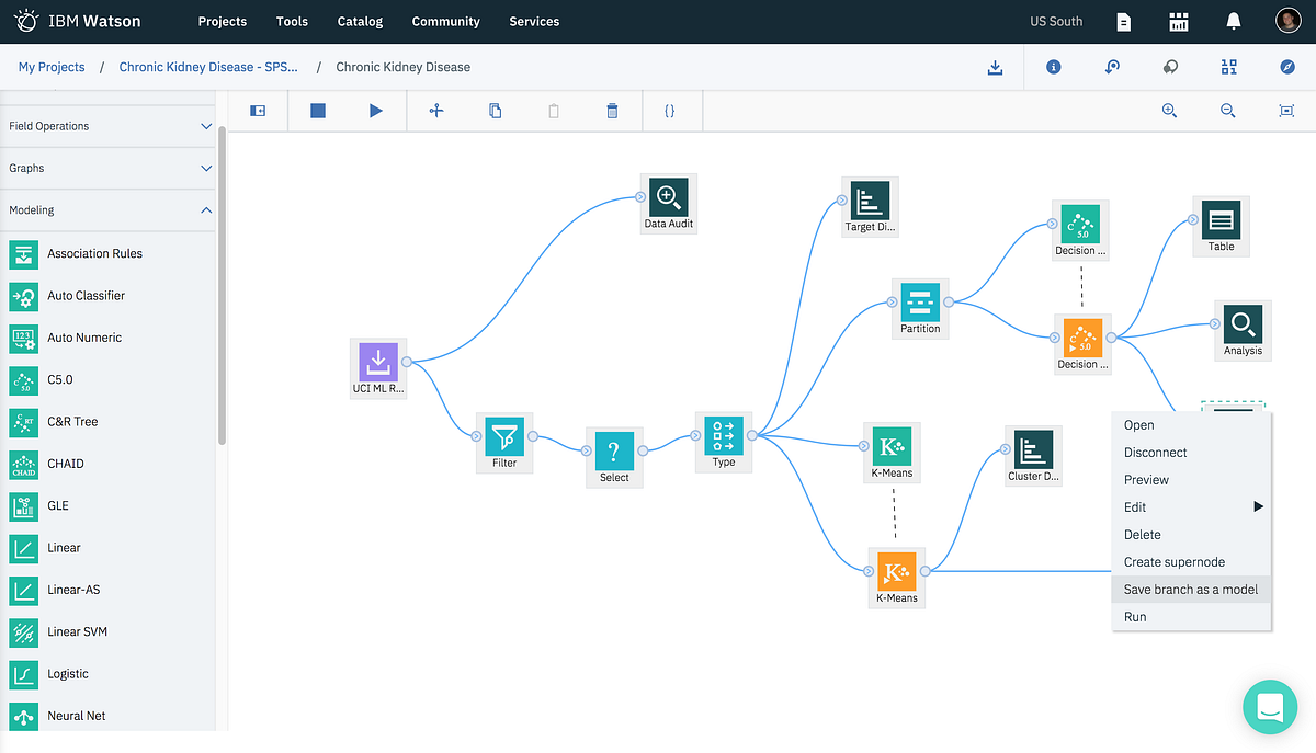 SPSS Modeler in Watson Studio is now Generally Available | by Greg ...