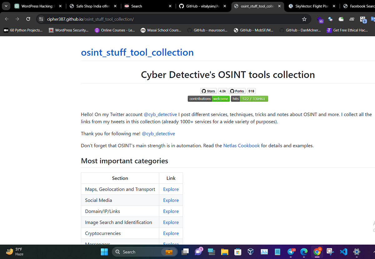Best Osint Hacking 2024 Logictech Medium 5679