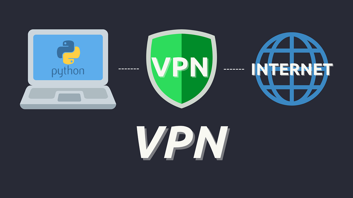 VPN: A Rede Privada Virtual. Como funciona uma VPN? Entenda e simule ...