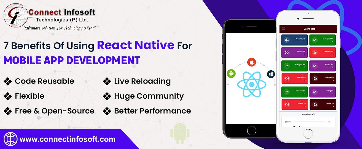 7 Benefits Of Using React Native For Mobile App Development Connect
