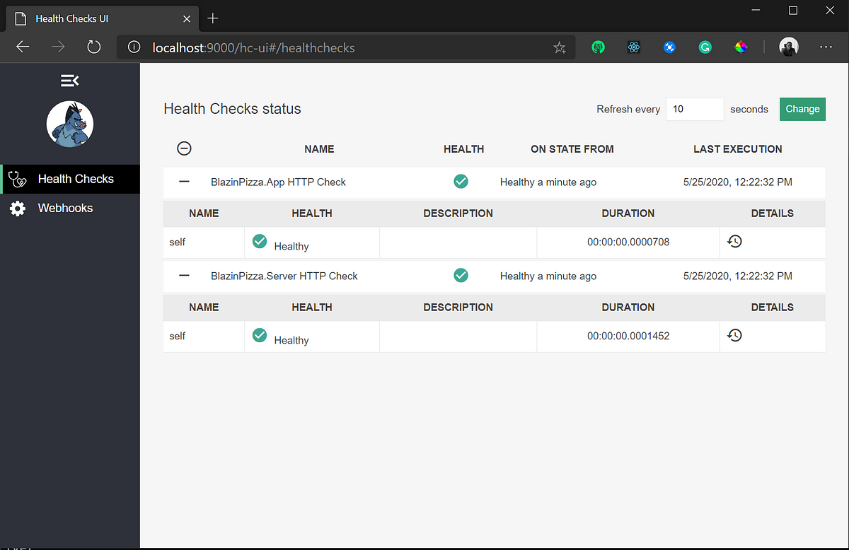 Add Health Checks To A Dotvvm Asp Core Application And Build A Dashboard To Monitor Services