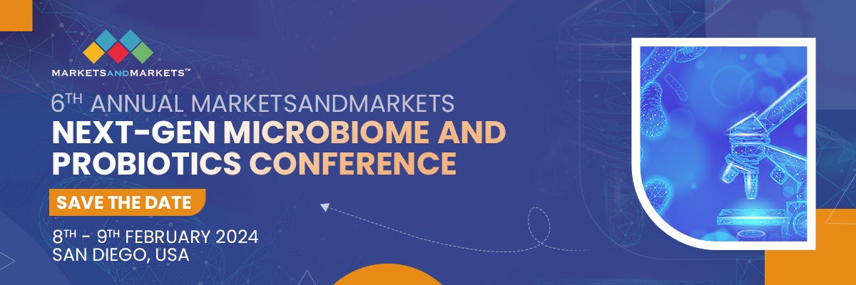 Synergistic Convergence: Microbiome, Probiotics, and Co-Located ...
