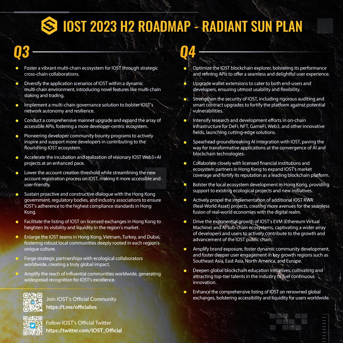 Empowering Progress: IOST 2023 H2 Roadmap Unveiled | by Zhen | IOST | Medium