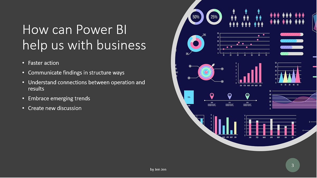 Power BI introduction-basic information | by Enthusiastic about ...