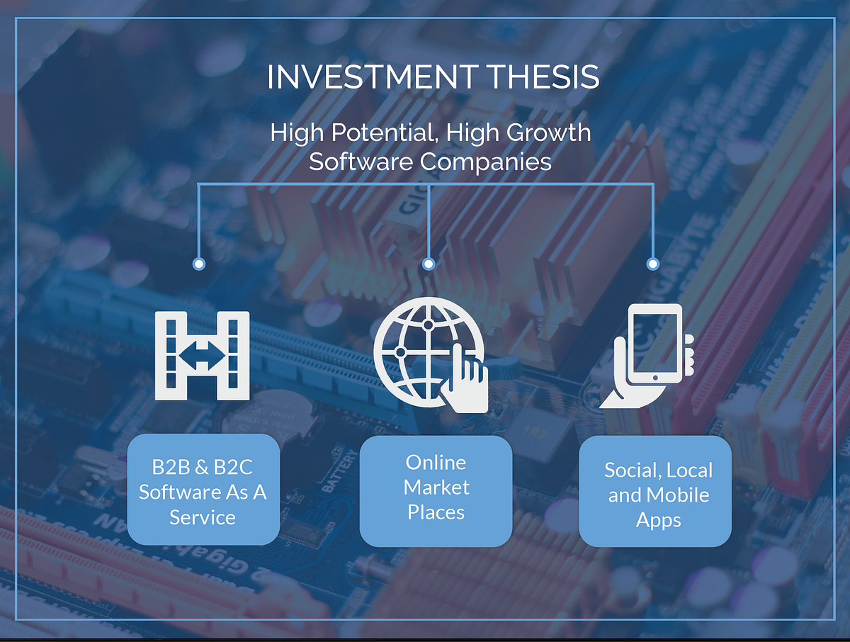 Ingredients for a Successful Software Investment Fund | by Ania | Haro ...