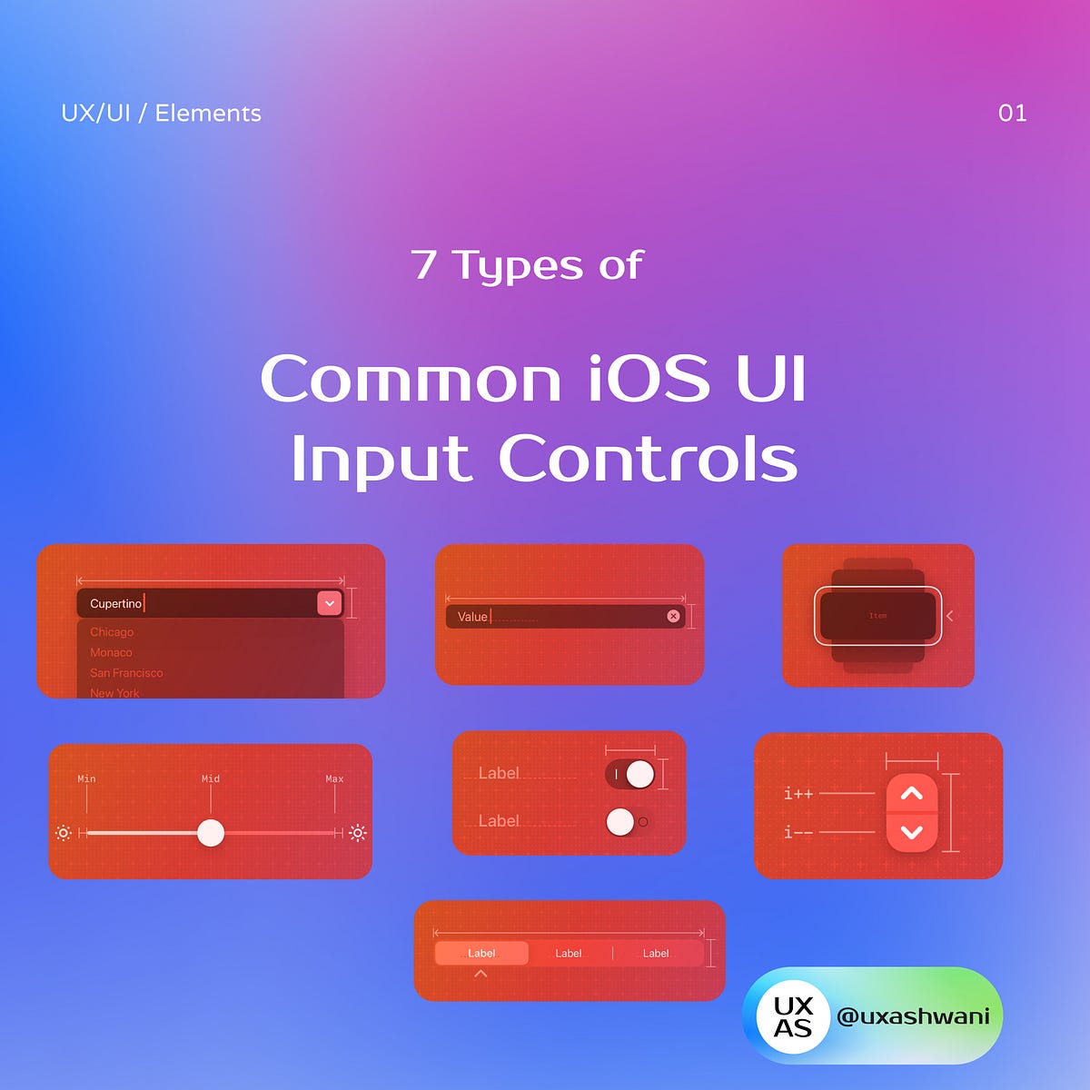 7 Types of Common UI Input Controls | by Ashwani Singh | Medium