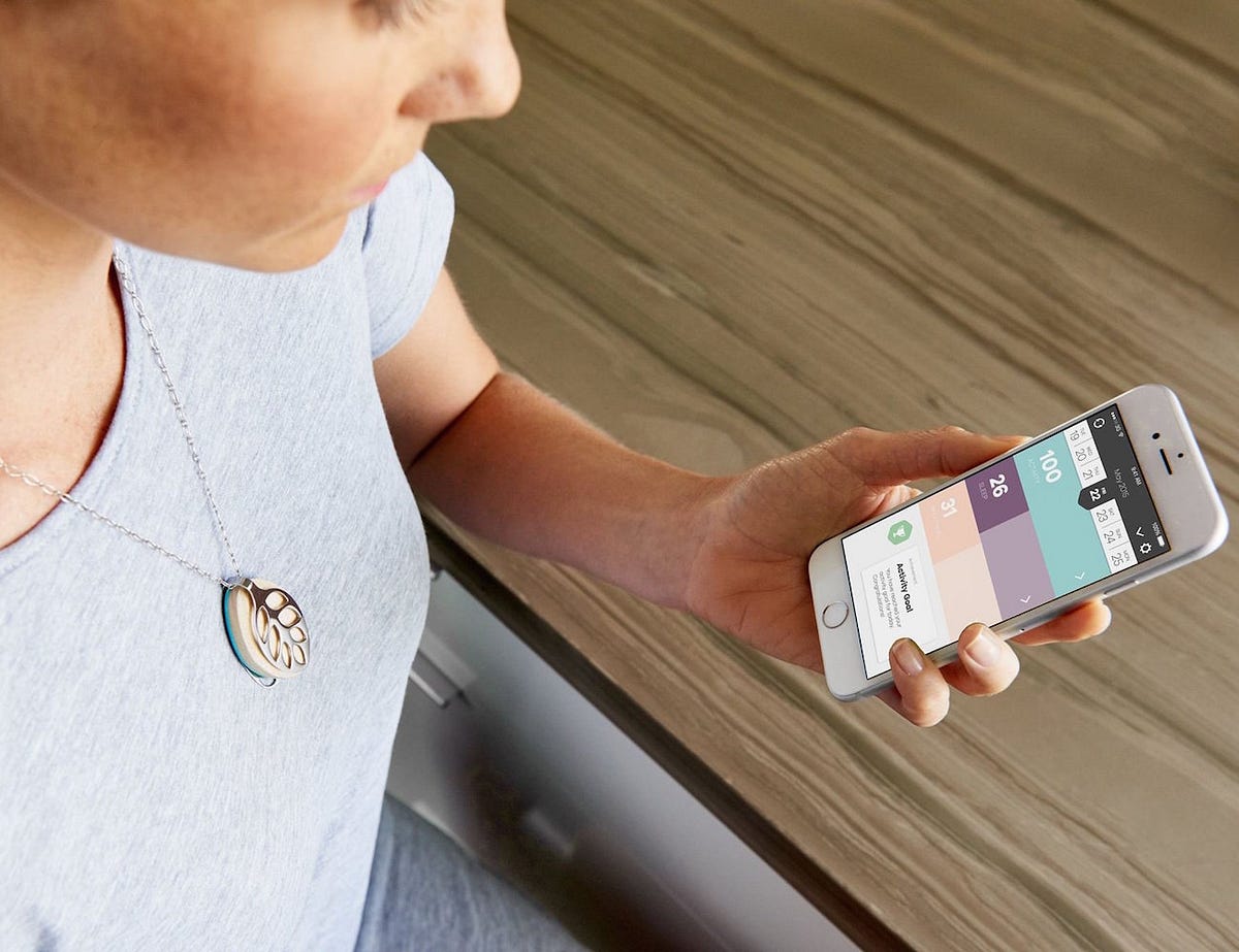 15 Smart Health Gadgets To Keep You Fit and Fine | by Gadget Flow ...