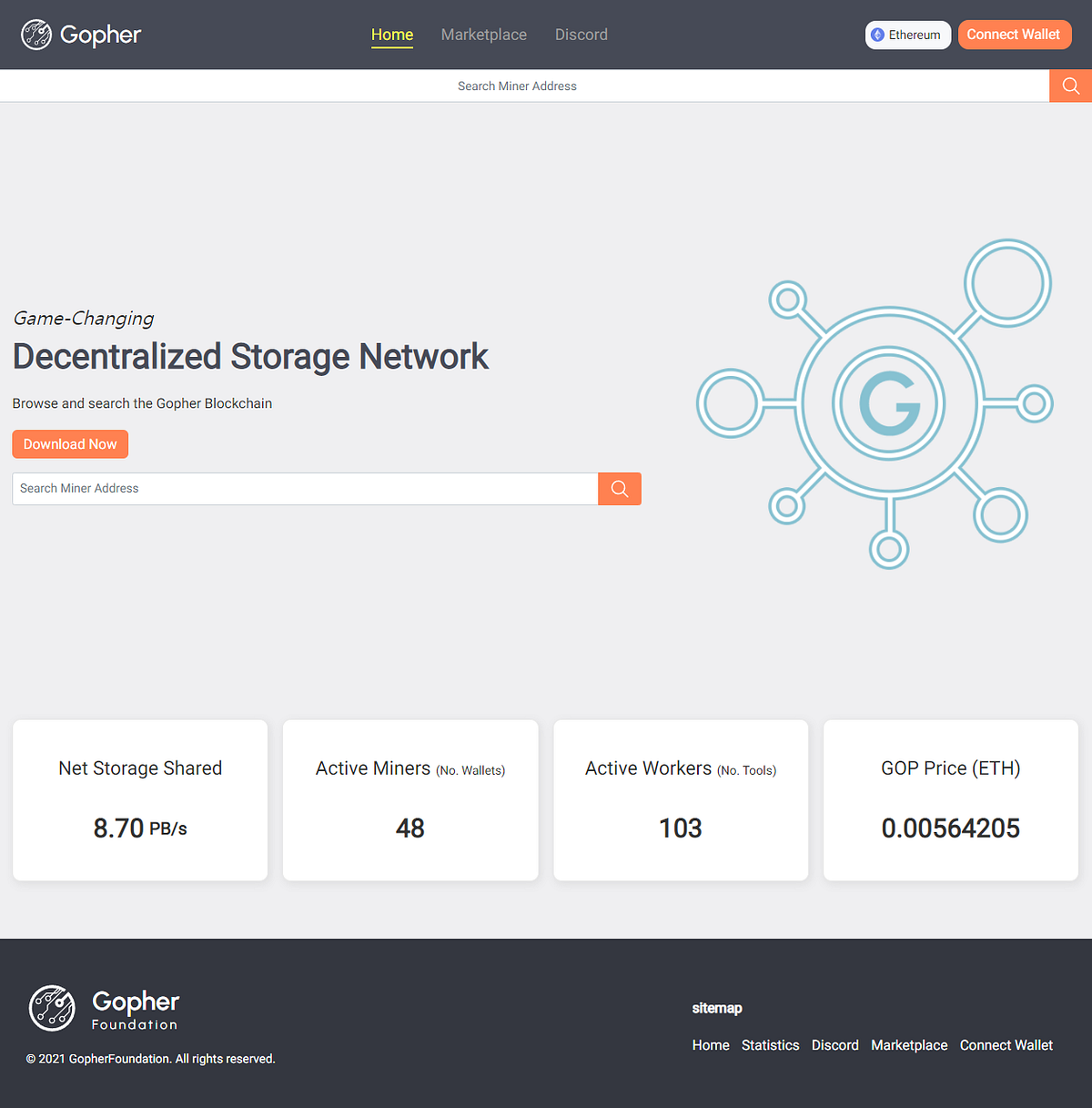 Gopher Validator Opened - Gopher Foundation - Medium