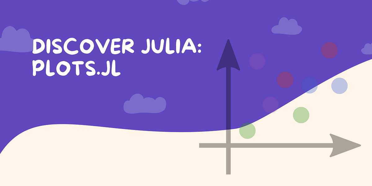 Discover Julia Plots Jl In My Last Article Of A Series I Call… By