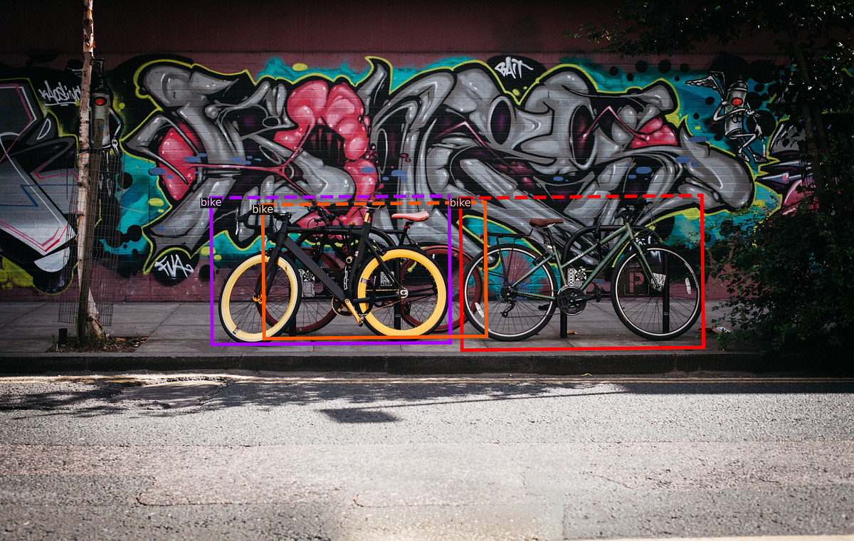 How To Use Detectron2 For Rotated Bounding Box Detection On A Custom Dataset By Julius Hietala