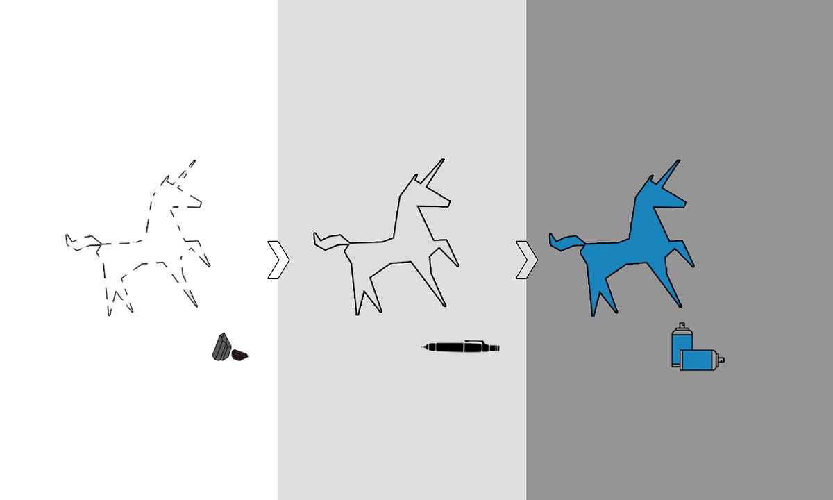 Synthetic Unicorns. In the last few years, the data… | by Quantiphi Inc ...