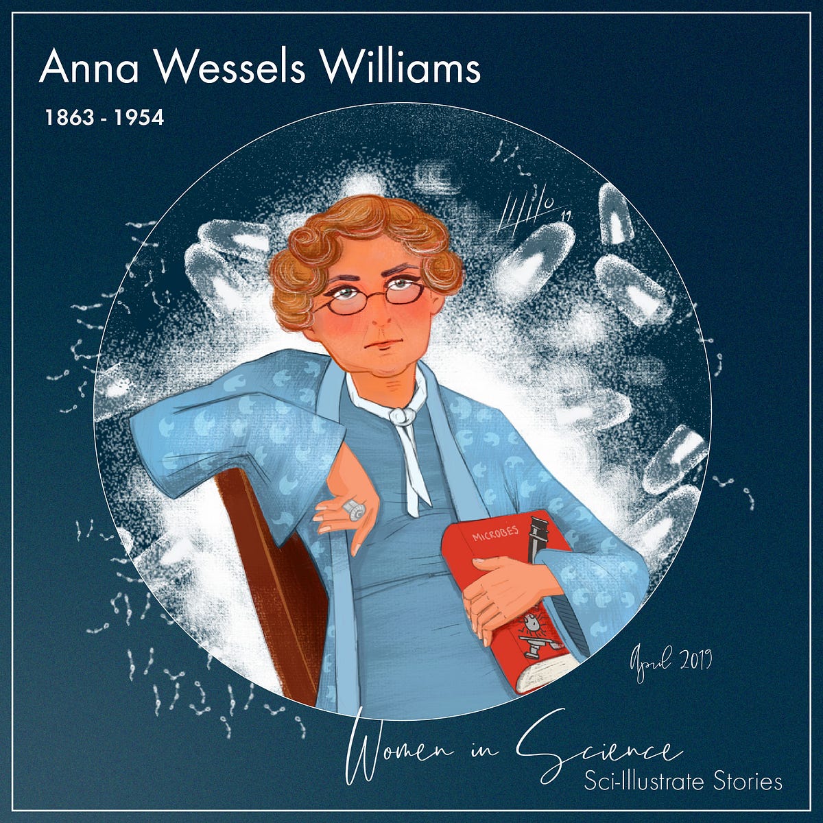 Anna Wessels Williams. An American #doctor, a pioneer in… | by Sci-Illustrate | Sci-Illustrate ...