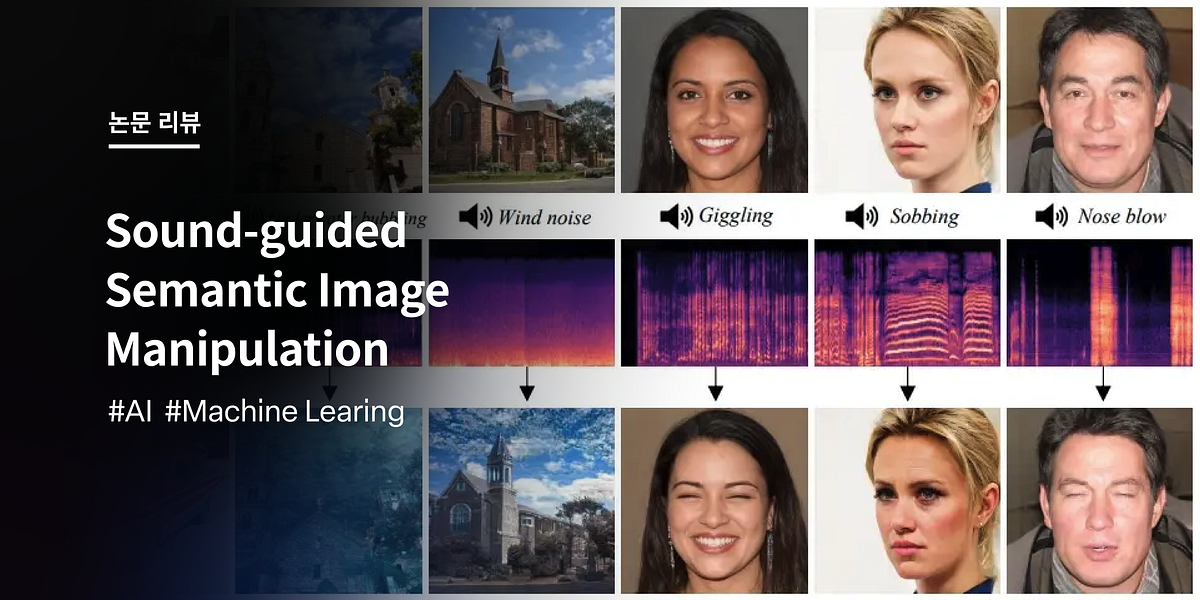 [논문리뷰] Sound-guided Semantic Image Manipulation | by Chaewon Kim ...