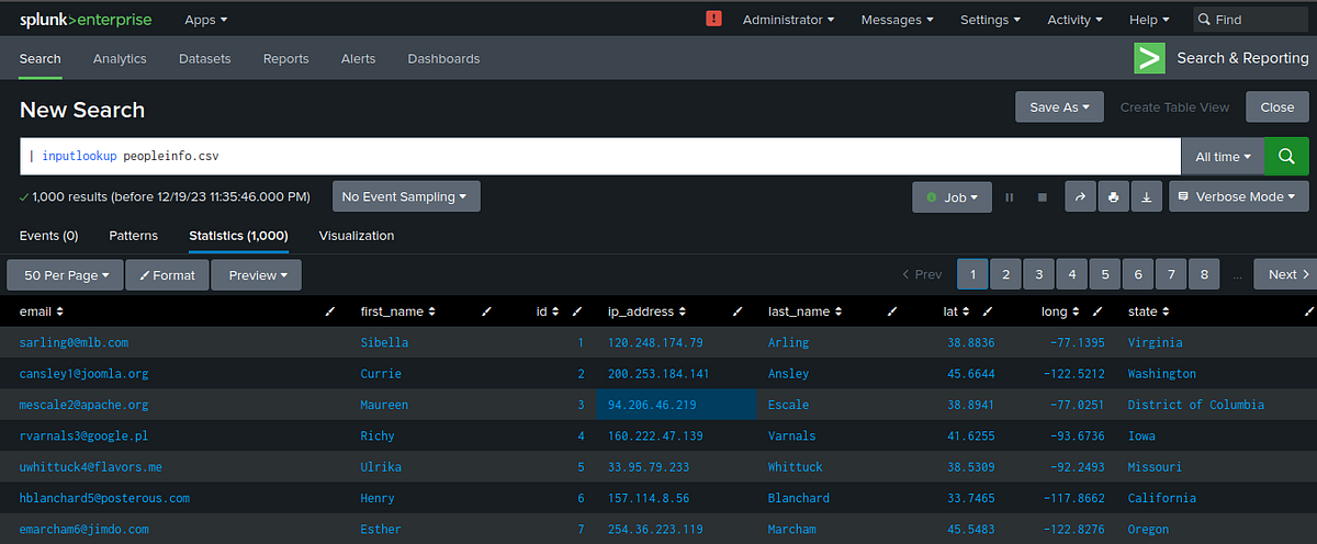 Splunk Lookups | for Beginners | By Mohit Damke - Mohit Damke - Medium