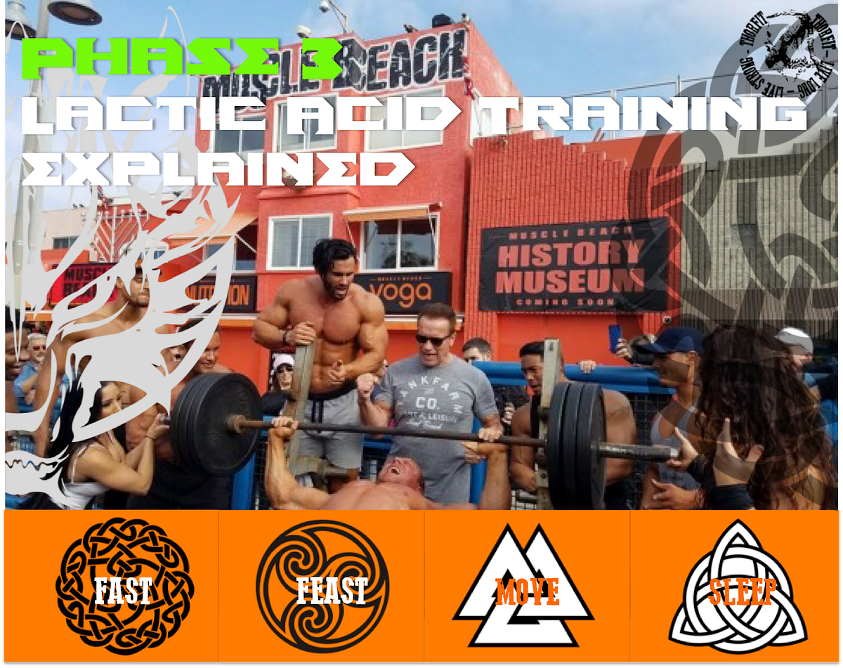72 Day Challenge… Lactic Acid training | by Thorsten Eggert | Medium