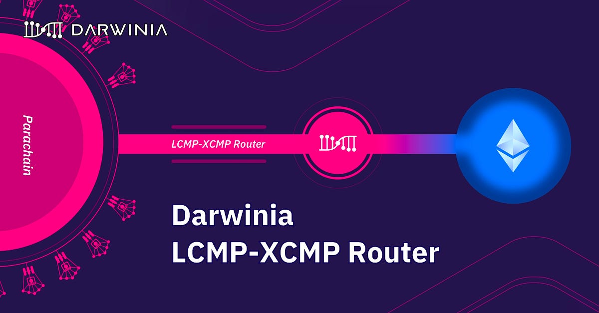 Darwinia Introduces LCMP-XCMP Router, Implementing Cross-Chain ...