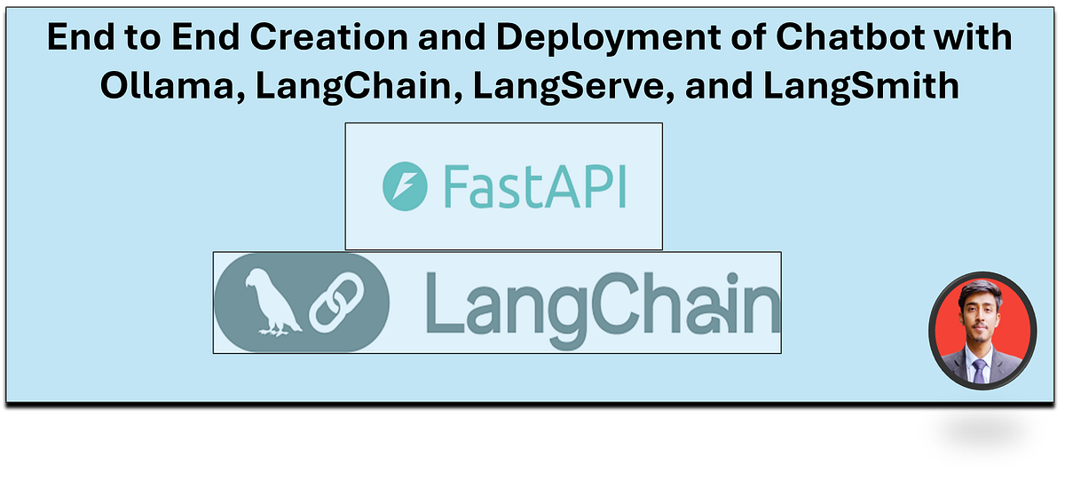 End to End Creation and Deployment of Chatbot with Ollama, LangChain, LangServe, and LangSmith ...