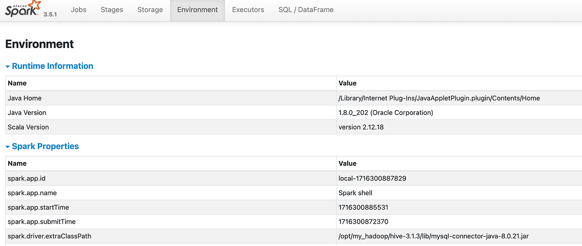 Viewing and Setting Apache Spark Configurations. | by Ajaykumar Dev | Medium