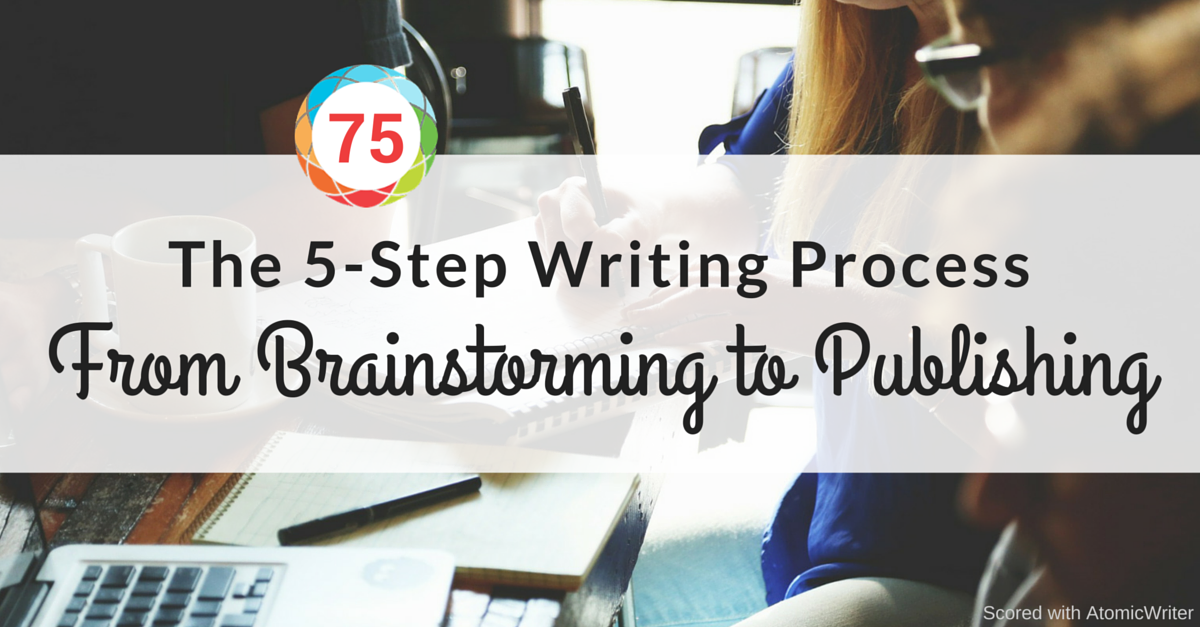 Publishing Writing Process